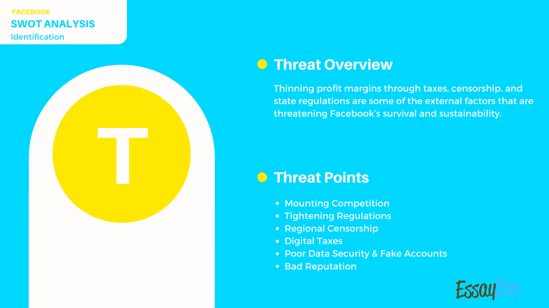 Understanding Facebook: A Powerful SWOT Analysis