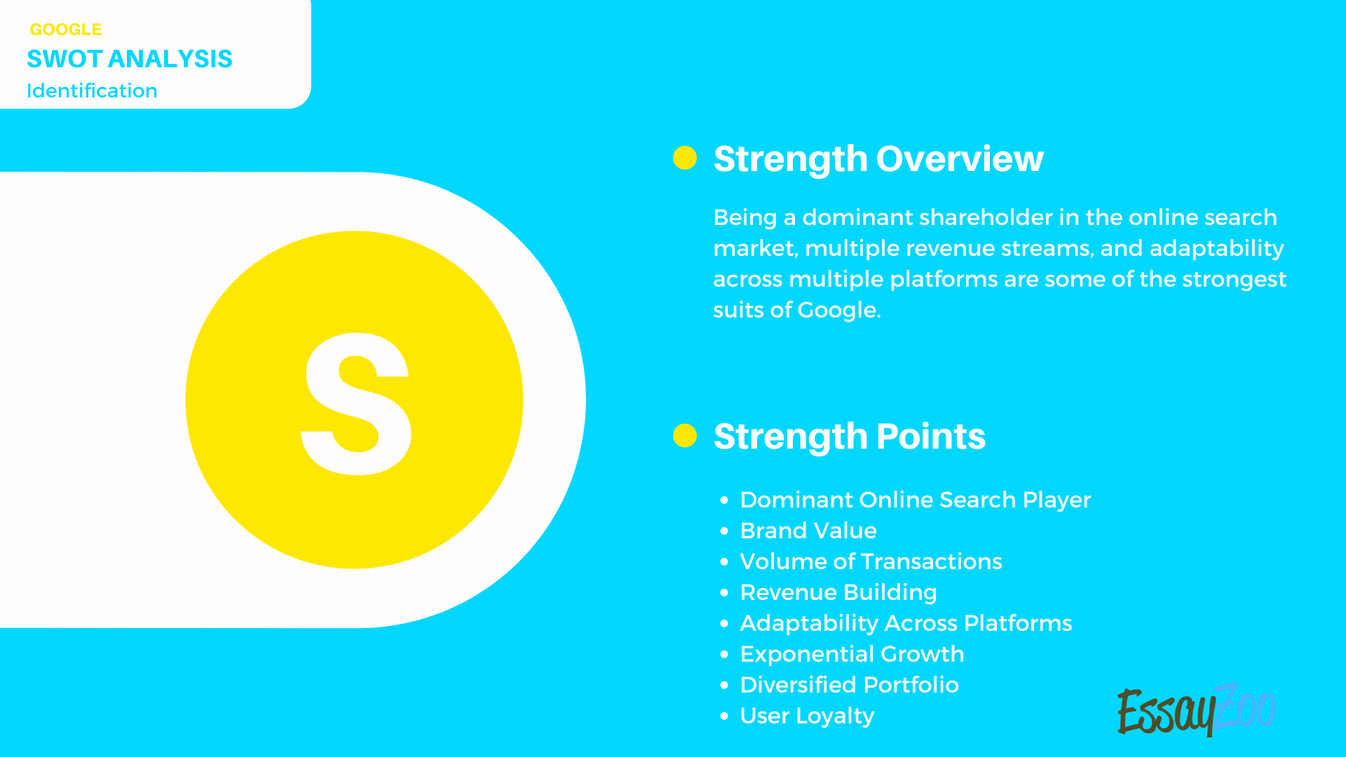 Maximize Success with In-Depth Google SWOT Analysis