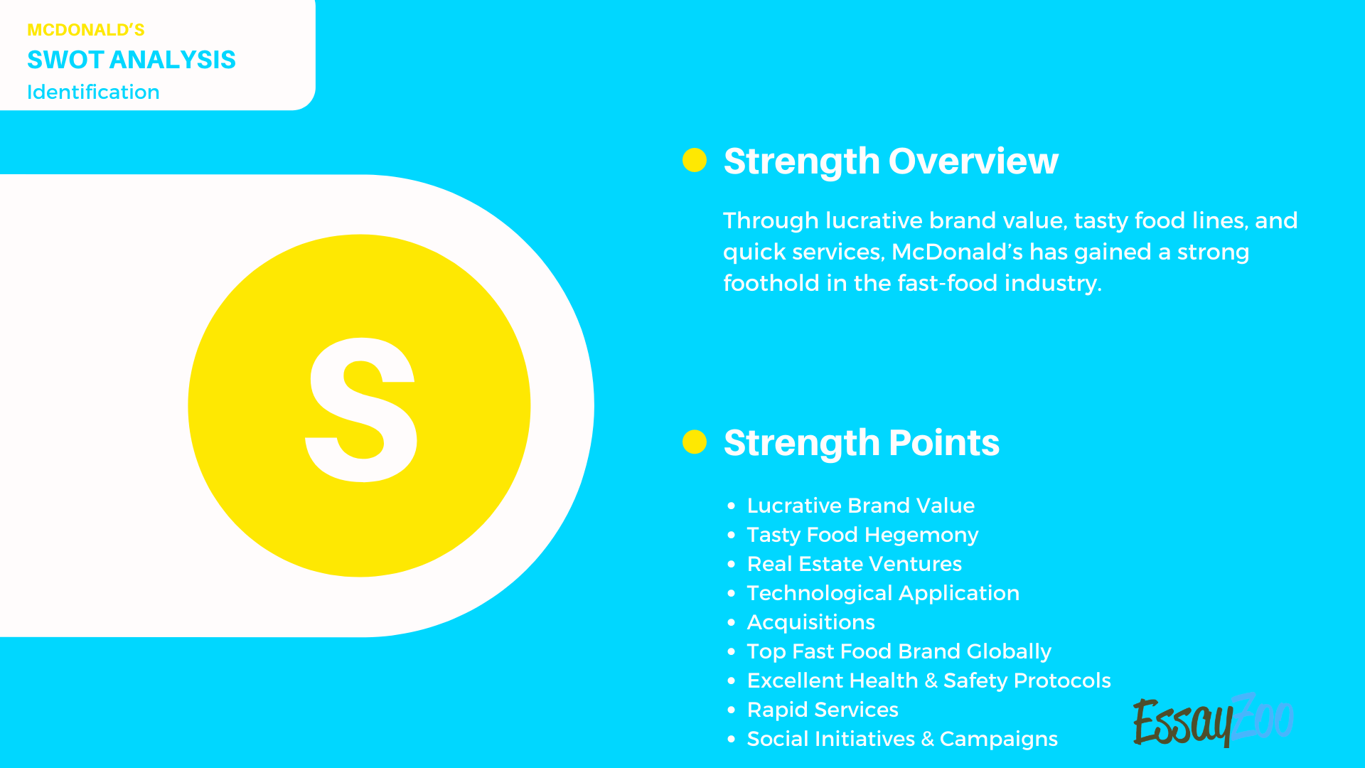 Explore McDonald's Strengths: A Deep Dive SWOT Analysis