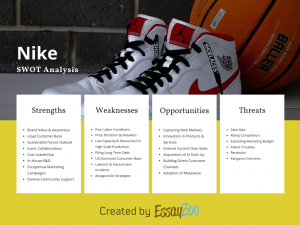 SWOT Analysis of Nike, Essay Example for Free
