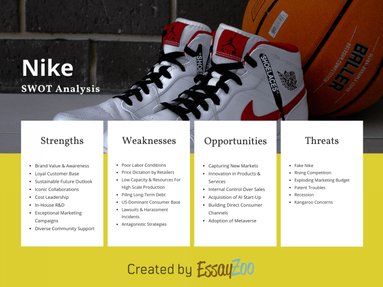 Nike SWOT Analysis Breakdown – Free Insightful Essay