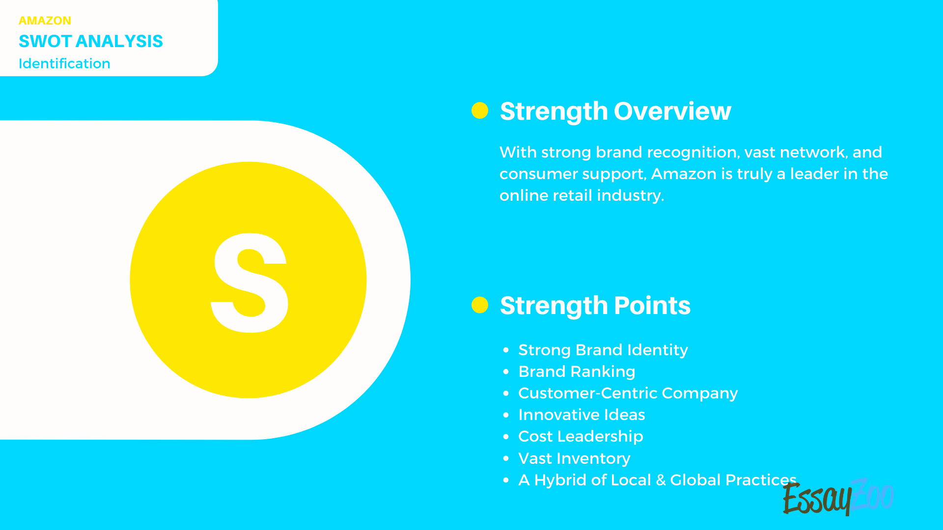SWOT Analysis of Amazon: Uncover Opportunities and Threats