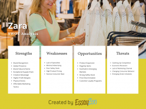 SWOT Analysis On Zara: Essay Example for Free