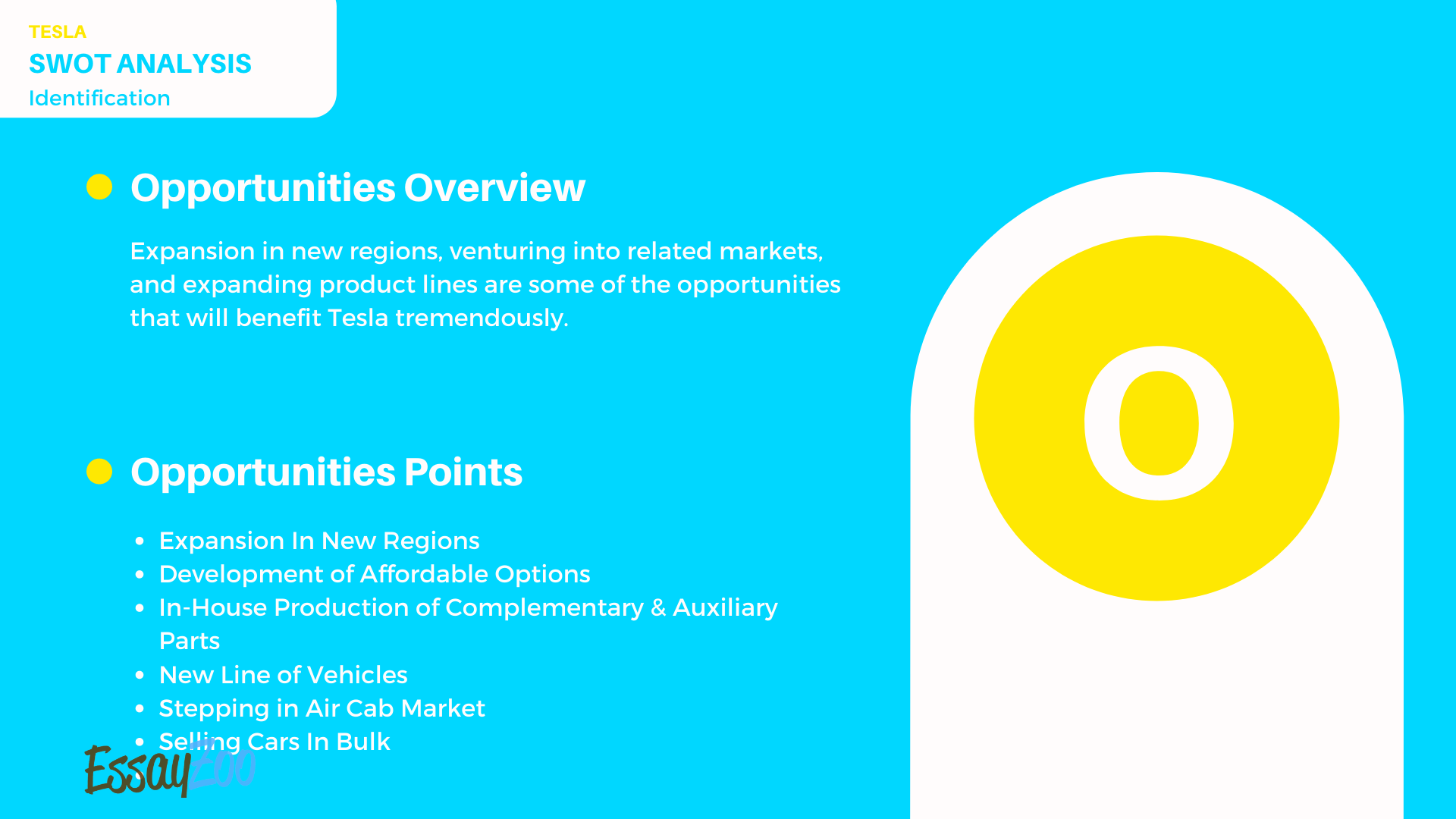 Tesla SWOT Analysis: Uncover Key Insights – Free Essay