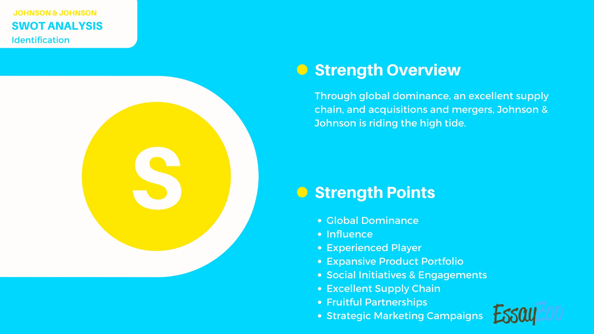 SWOT Analysis on Johnson & Johnson: Essay Example for Free