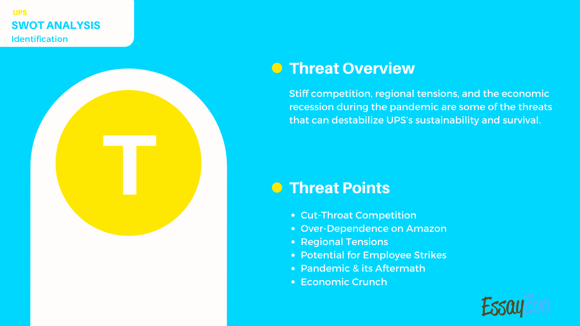 UPS SWOT Breakdown: A Complete Strategic Analysis